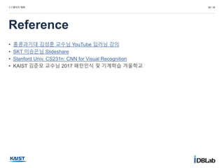 Convolutional Neural Networks | PPT