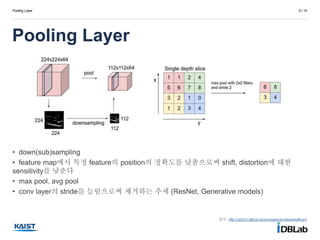 Convolutional Neural Networks | PPT