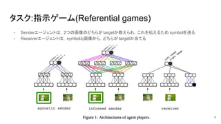 [DL輪読会]Multi-Agent Cooperation and the Emergence of (Natural) Language | PDF