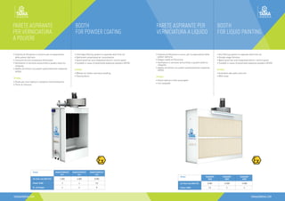 EFFICIENT FILTRATION IN POWDER COATING INDUSTRY | PDF