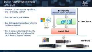 PLNOG 18 - Arne Heitmann - Open Ethernet Switches – Decoupling Switch Software and Hardware | PPT