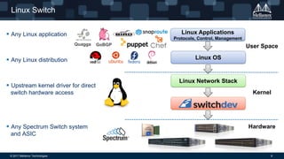 PLNOG 18 - Arne Heitmann - Open Ethernet Switches – Decoupling Switch ...
