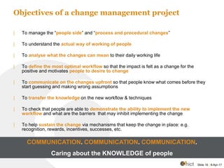 Change Management in healthcare case study - hict - Optimizing health ...