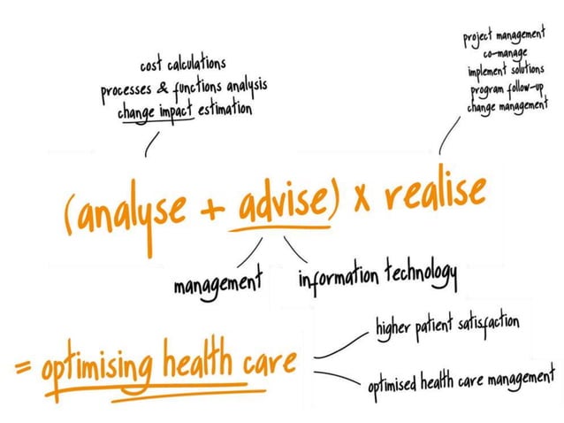Change Management in healthcare case study - hict - Optimizing health ...