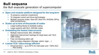 BXI: Bull eXascale Interconnect | PDF