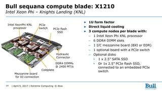 BXI: Bull eXascale Interconnect | PDF