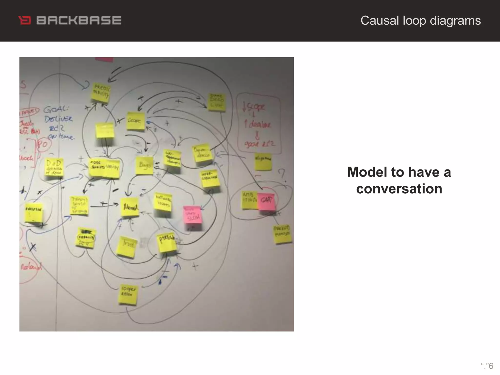 Seeing System Dynamics: Causal loop diagrams | PPTX