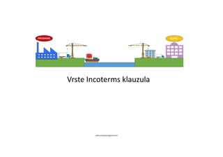 Incoterms 2010 pariteti | PDF