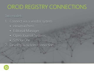 ORCID API | PPT | Free Download