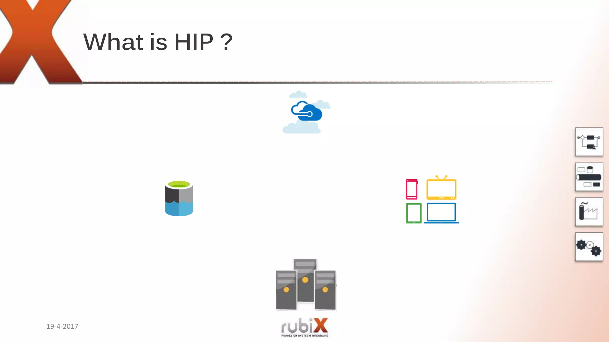 Introduction to the Hybrid Integration Platform | PPTX