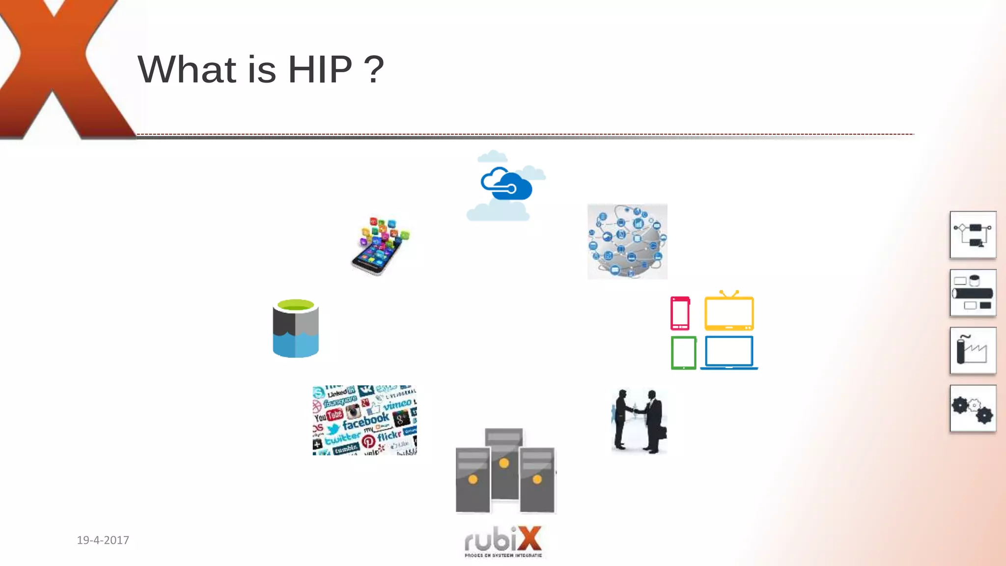Introduction to the Hybrid Integration Platform | PPTX