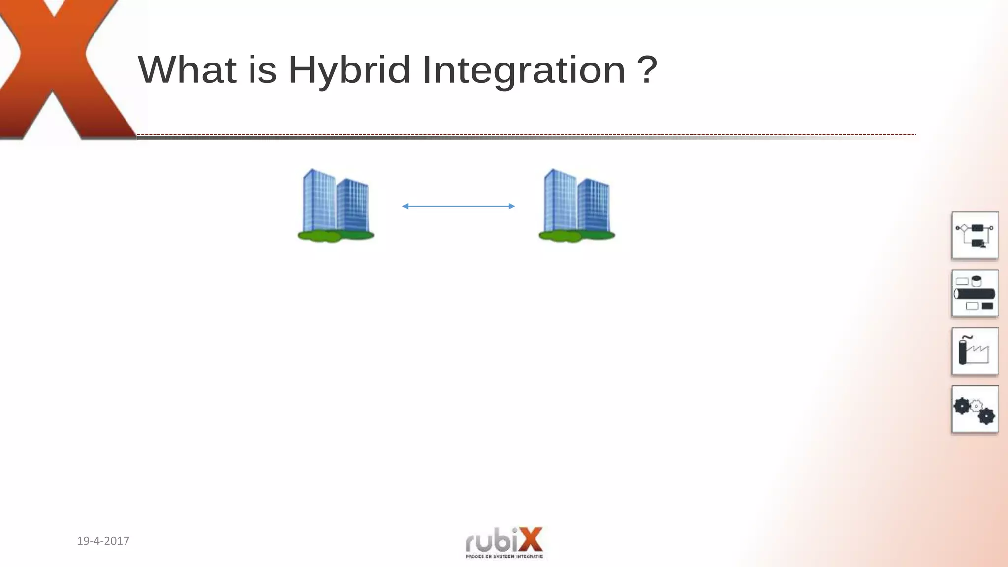 Introduction to the Hybrid Integration Platform | PPT