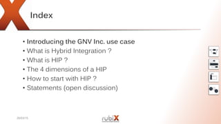 Introduction to the Hybrid Integration Platform | PPT