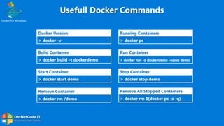 ASP.NET Core & Docker | PPTX