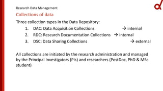 Donders Research Data Repository | PPT