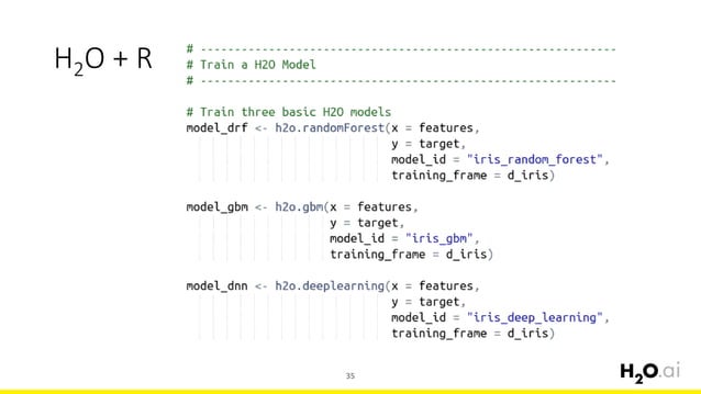 Introduction to Machine Learning with H2O and Python | PPT