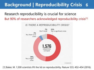Reproducibility of computational workflows is automated using continuous analysis | PDF
