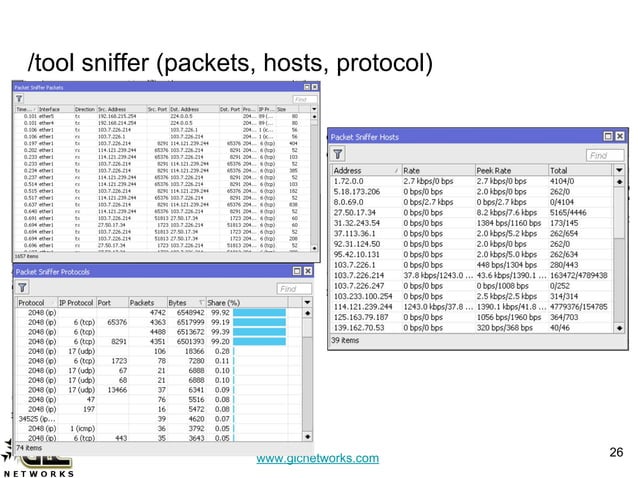 Using Protocol Analyzer On Mikrotik Ppt