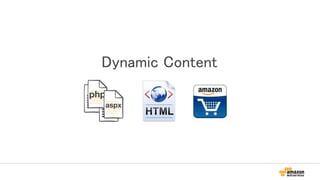 今だから！Amazon CloudFront 徹底活用 | PPT