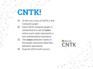 Computation graphs - Tensorflow & CNTK | PDF