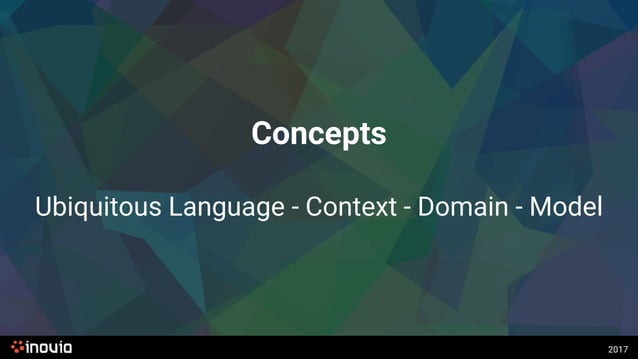 Domain Driven Design | PPT