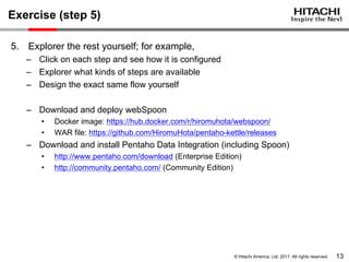 Hands-on demo of PDI using webSpoon | PDF