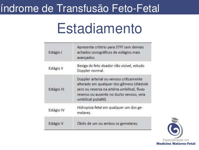 Síndrome de Transfusão Feto Fetal - Willian Eckert