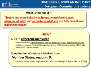 Digitizing European Industry | PPT