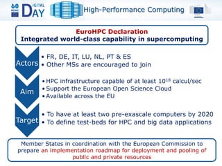 Digitizing European Industry | PDF