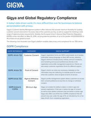 Data Sheet: Gigya and Global Regulatory Compliance | PDF