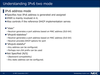 OpenStack Neutron IPv6 Lessons | PPT
