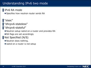 OpenStack Neutron IPv6 Lessons | PPT