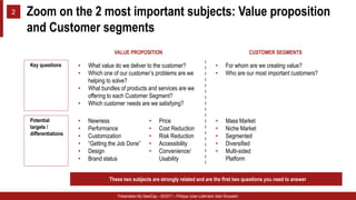 Succesful Entrepreneurship | PPTX | Startups | Business