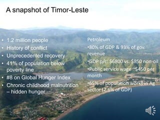 Small-Scale Fisheries Research in Timor-Leste | PPTX