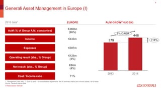 Asset Management Strategy for Generali in Europe - Presentation | PDF