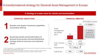 Asset Management Strategy for Generali in Europe - Presentation | PDF