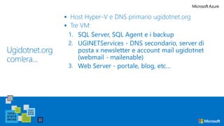 Microsoft Azure: Applications Migration Paths | PPT