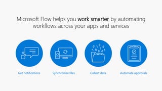 An Introduction to Microsoft Flow | PDF