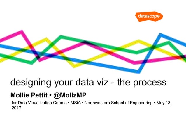 Datascope: Designing your Data Viz - The (Iterative) Process | PPT