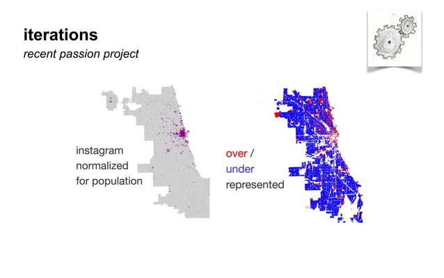 Datascope: Designing your Data Viz - The (Iterative) Process | PPT