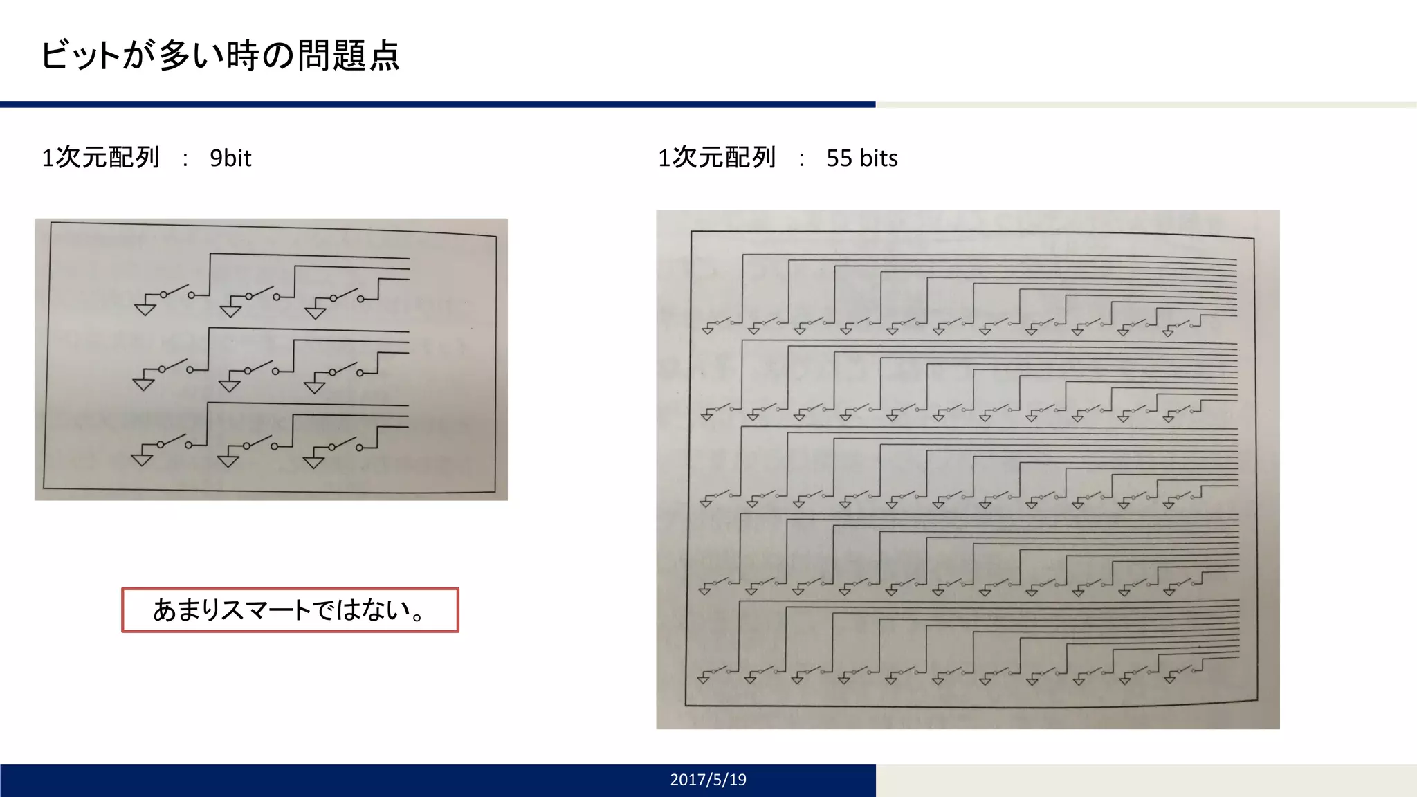4bit-CPU : TD4の解説 | PDF