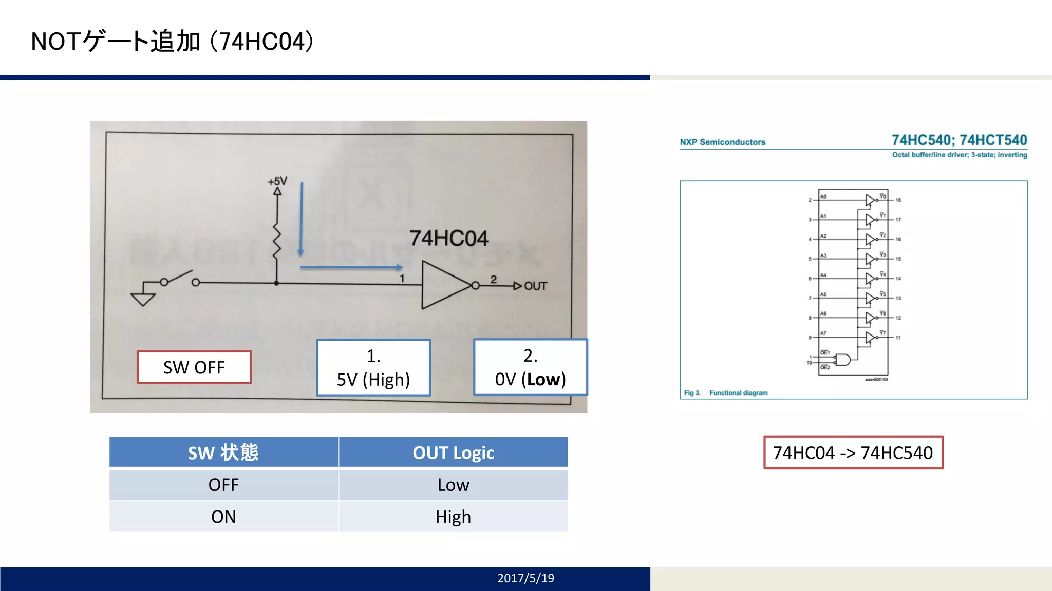 4bit-CPU : TD4の解説 | PDF