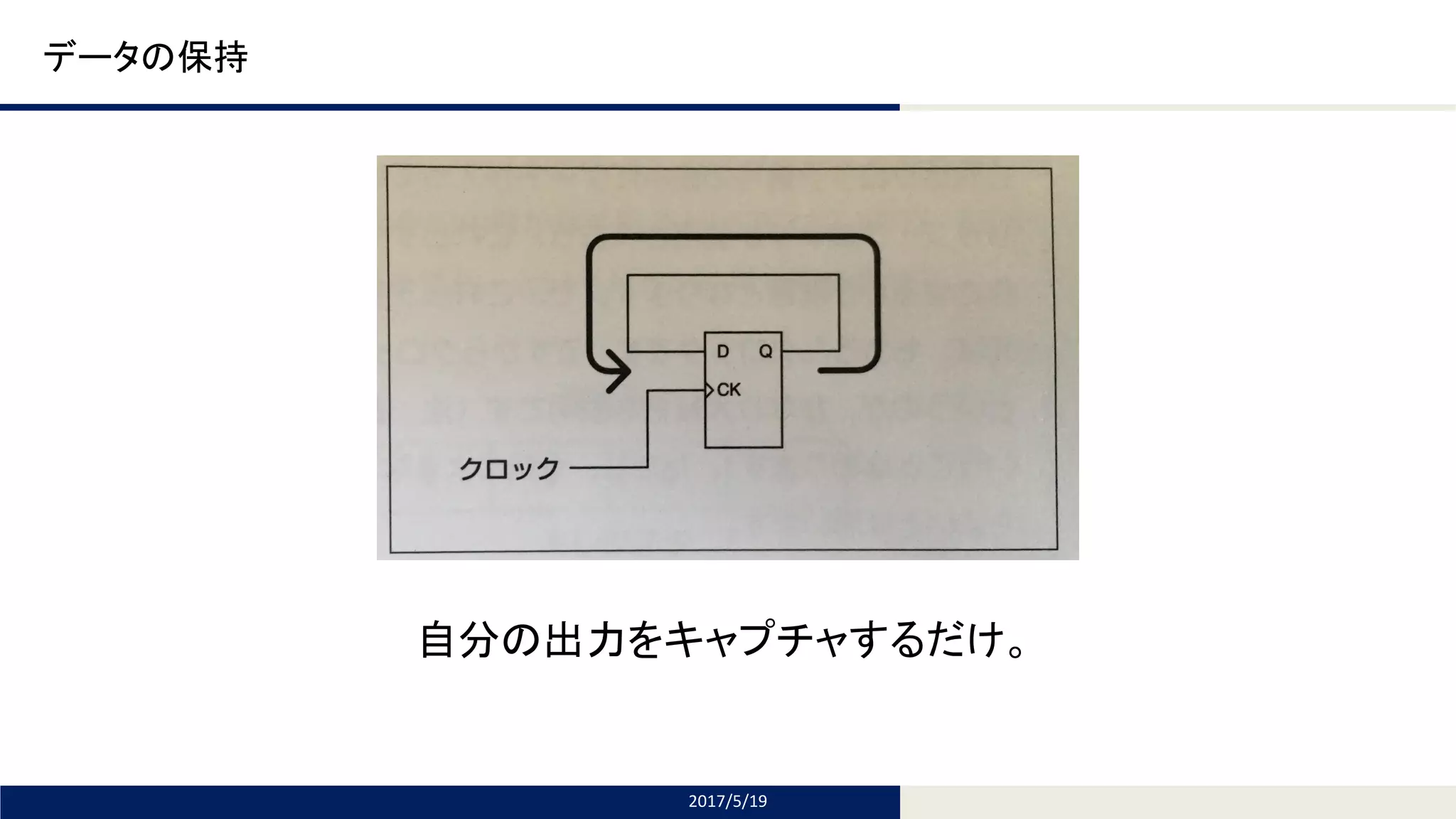 4bit-CPU : TD4の解説 | PDF