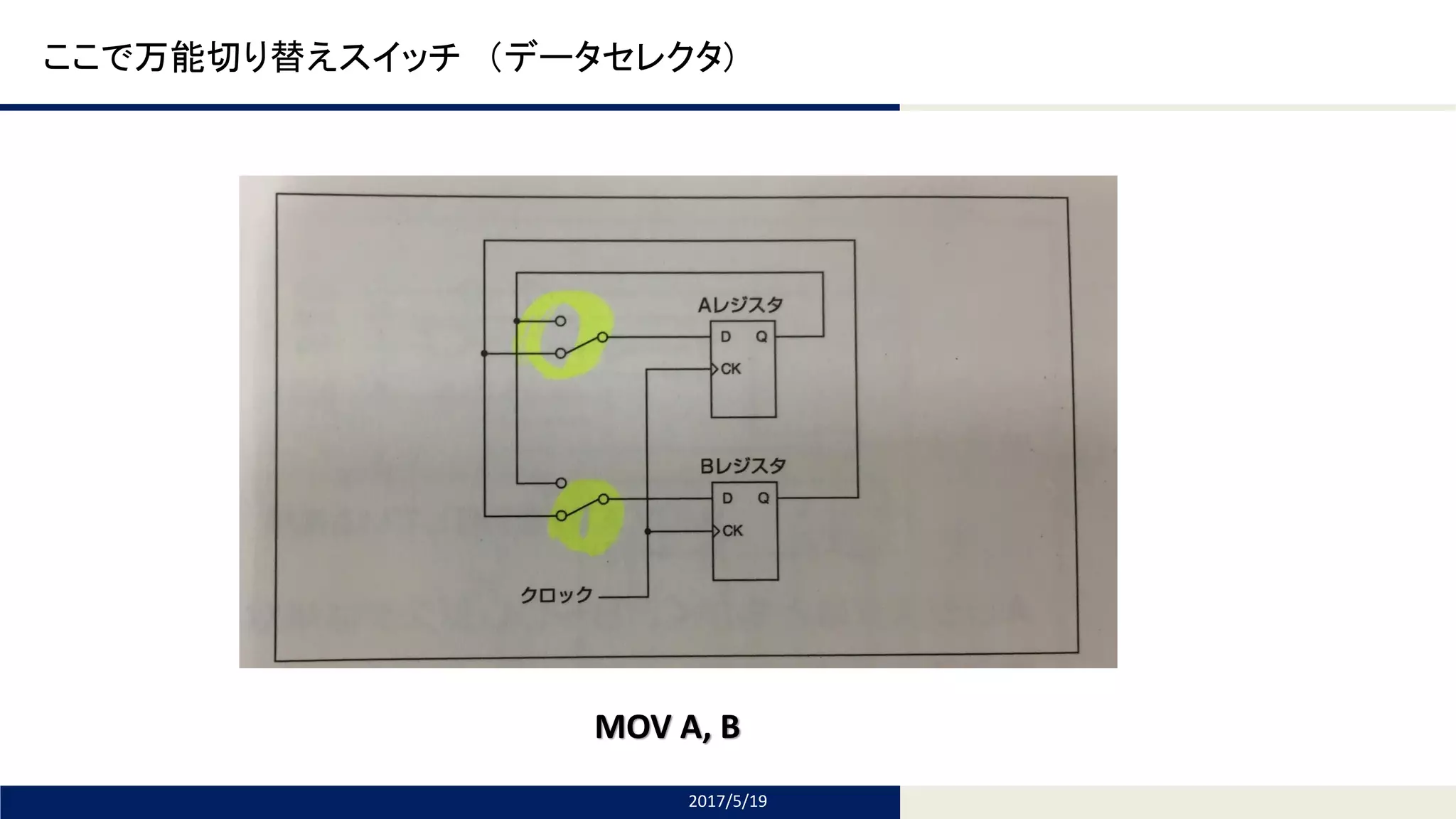 4bit-CPU : TD4の解説 | PDF