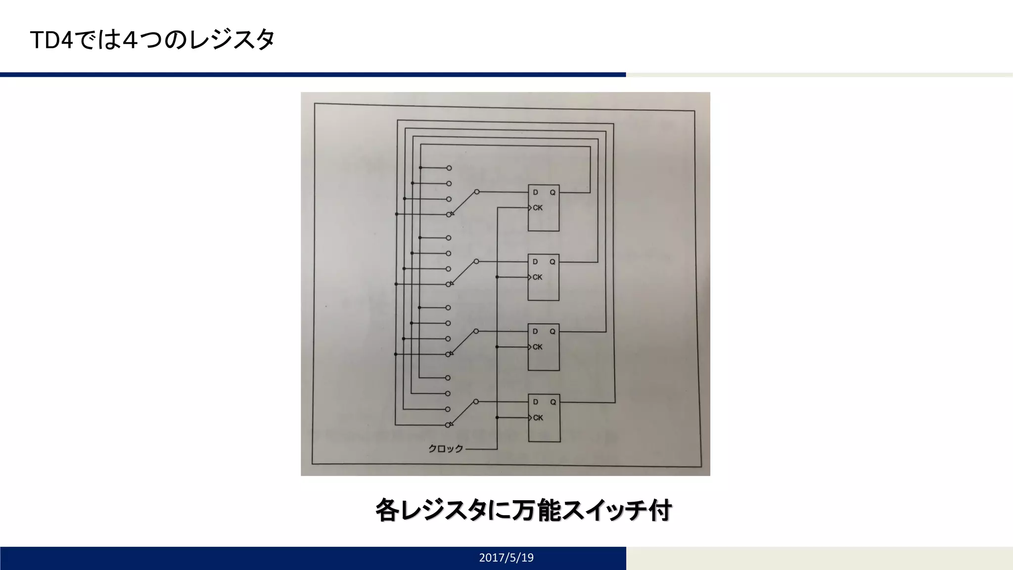 4bit-CPU : TD4の解説 | PDF