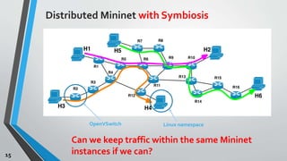 Distributed Mininet with Symbiosis | PPT