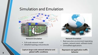 Distributed Mininet with Symbiosis | PPT