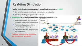 Distributed Mininet with Symbiosis | PPT