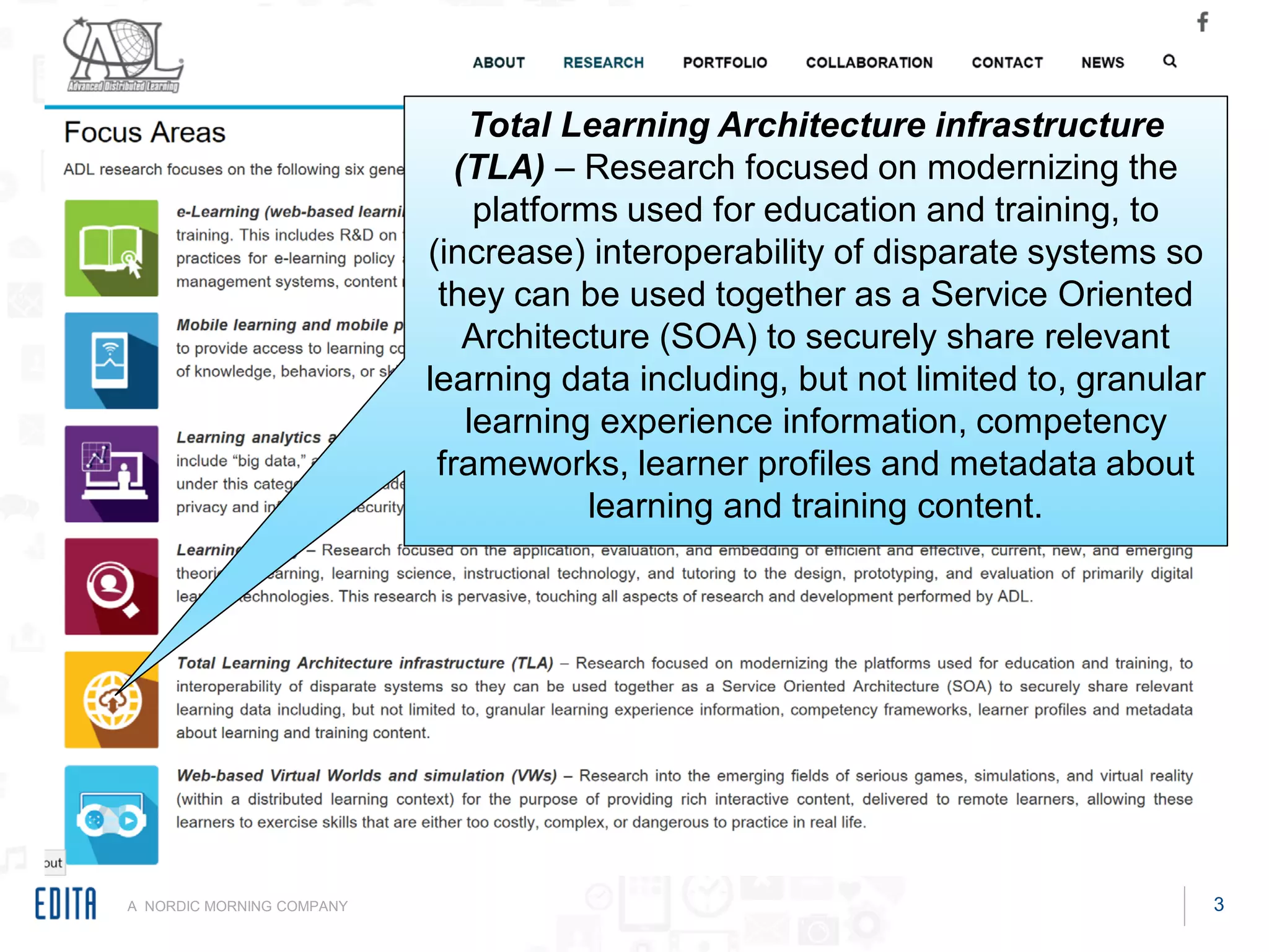 Total Learning Architecture - Kalle Huhtala - Edita Publishing Oy | PPT