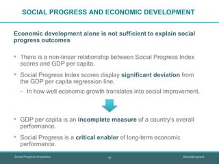 Social Progress Index | PPT